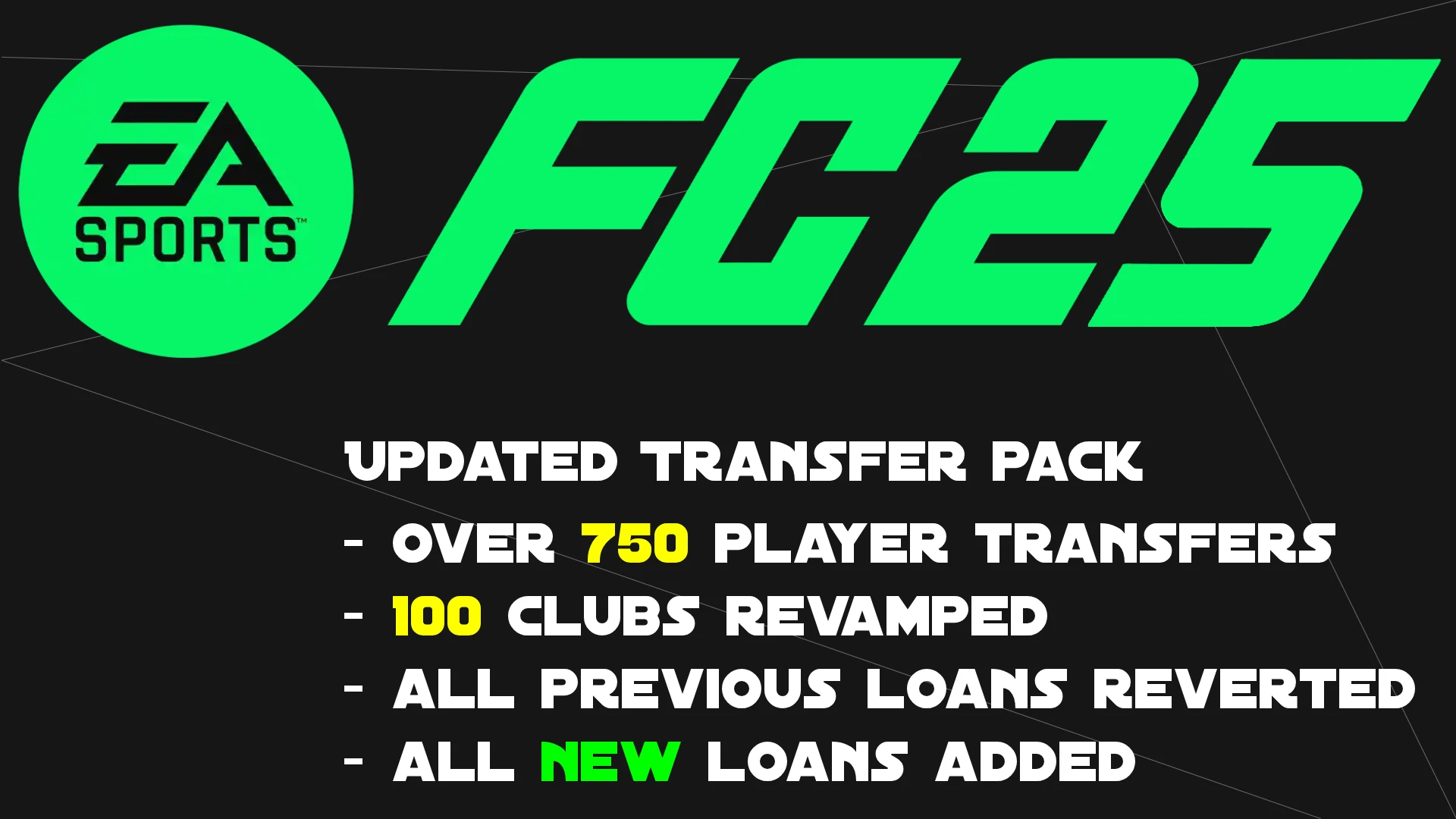 EA Sports FC 25 Updated Transfer Pack Mod v1.1 Mod | MegaGames